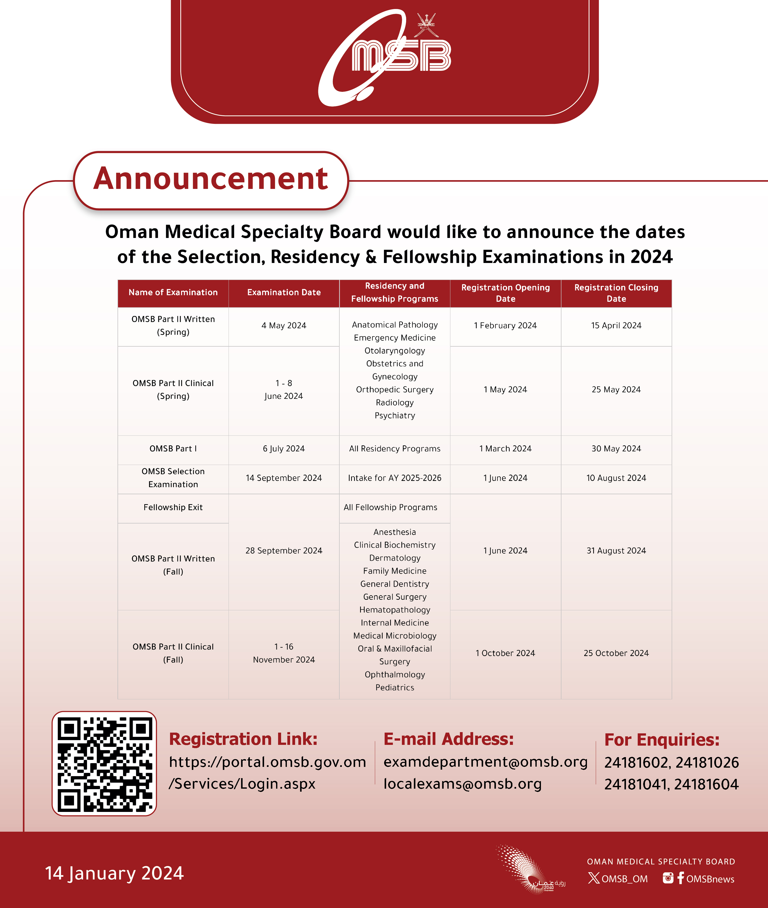 Oman Medical Specialty Board- Leading the advancement of medical ...